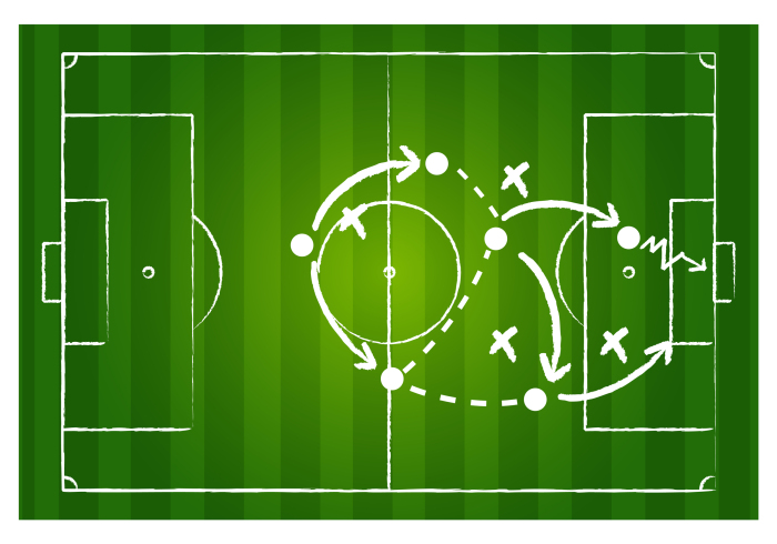 Taktik_Strategie | glossarĭum